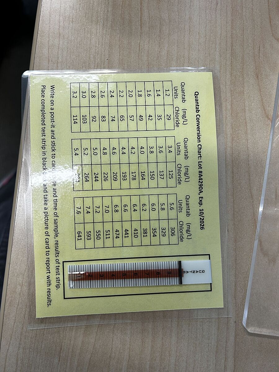 Water Quality Testing Data for Oakton College, Lake Oakton - Water Rangers