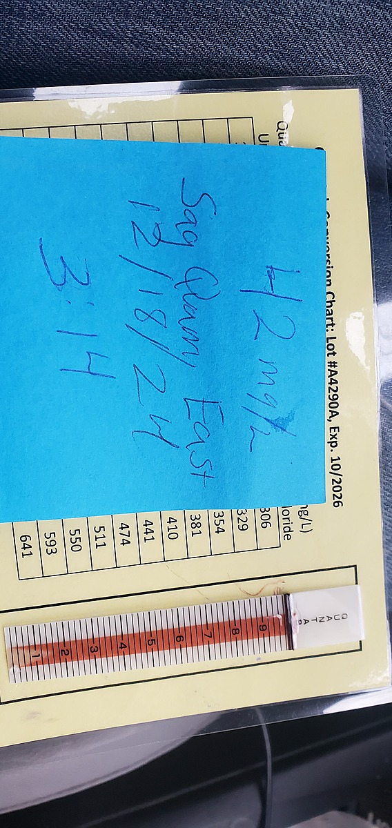 Water Quality Testing Data for Sag Quarry- East, Sag Quarry - East ...